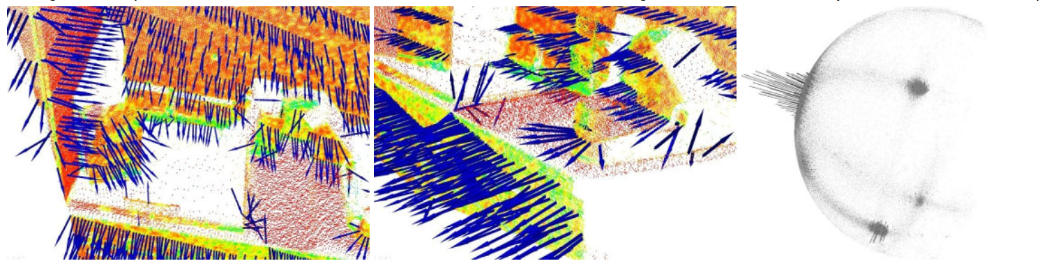 [PCL] 点云表面法线估计_pcl 法线估计 pcl::pointcloud -CSDN博客