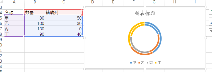 Excel-制作简单的环形柱状图_环形柱状图怎么画-CSDN博客
