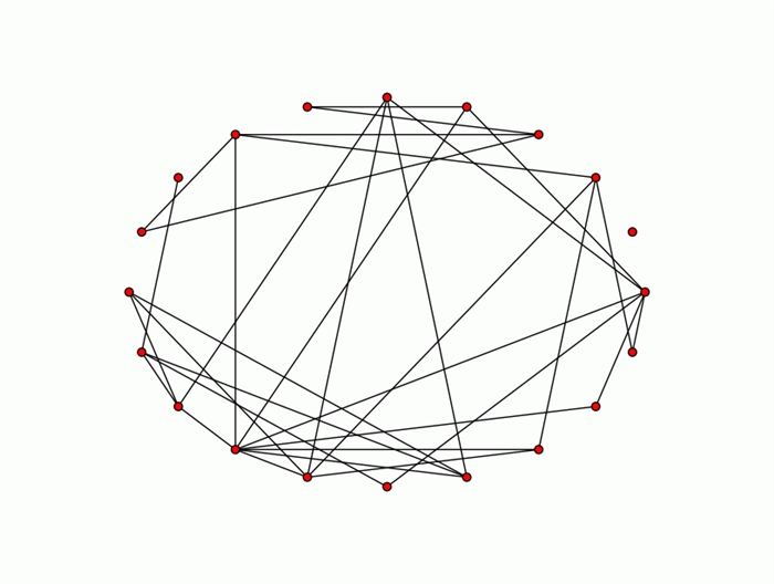 networkx输入数据格式、输出结构以及对生成图的分析_networkx格式-CSDN博客