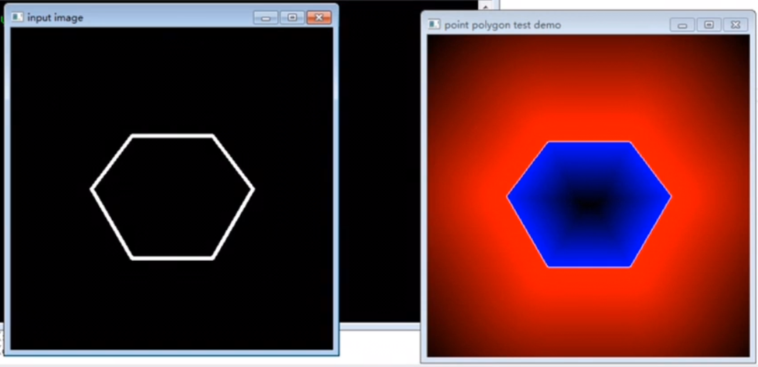 openCV：点多边形测试_draeimg.at (row,col)-CSDN博客