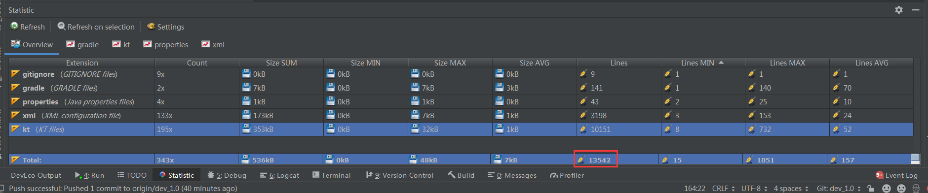 Android Studio代码统计插件Statistic使用_android statistic使用-CSDN博客