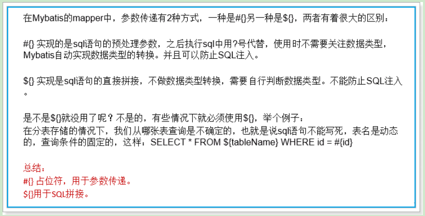 Mybatis（二） Mybatis中 和 的区别详解mybatisplus是如何替换 参数的 Csdn博客 7006