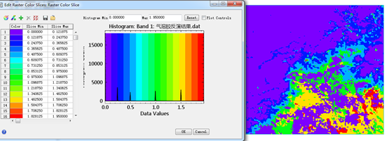 使用MODIS Level 1B 1KM 数据反演AOD实验流程_mod021km数据介绍-CSDN博客