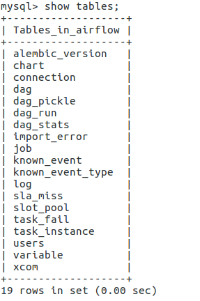 解决连接mysql数据库，airflow initdb报错ModuleNotFoundError: No module named ...