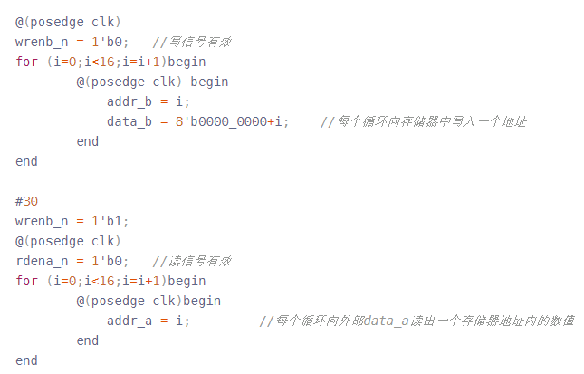 数字IC设计——SRAM的Verilog语言实现（三）（双端口SRAM）_双端口sram时序-CSDN博客