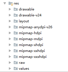 怎么在android中创建raw文件_android stduio 生成raw图片-CSDN博客