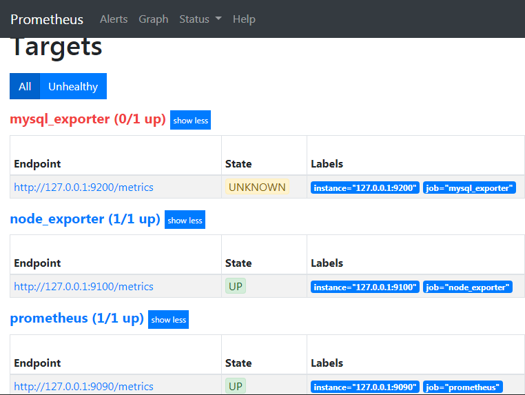 Linux部署prometheus监控系统-作为运维Demo参考_linux 普罗米修斯-CSDN博客