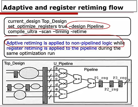 数字逻辑综合工具实践-DC-07 ——综合优化（二）和RTL coding 和DFT_set_host_options-CSDN博客