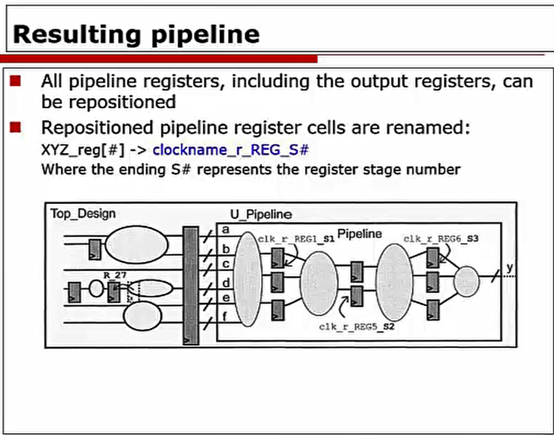 数字逻辑综合工具实践-DC-07 ——综合优化（二）和RTL coding 和DFT_set_host_options-CSDN博客