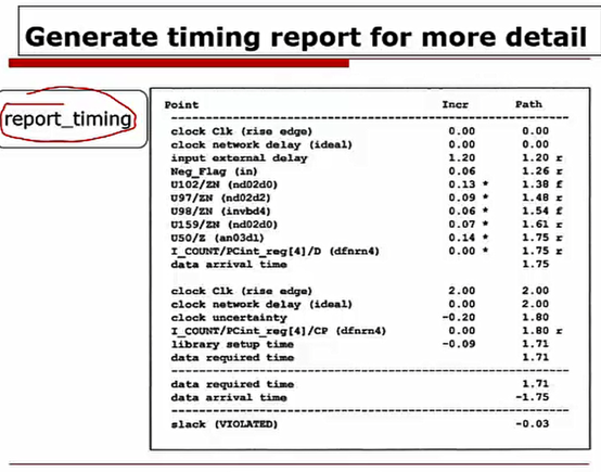 数字逻辑综合工具实践-DC-07 ——综合优化（二）和RTL coding 和DFT_set_host_options-CSDN博客