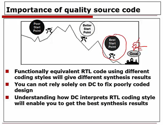 数字逻辑综合工具实践-DC-07 ——综合优化（二）和RTL coding 和DFT_set_host_options-CSDN博客