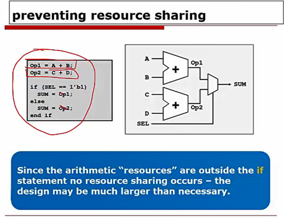 数字逻辑综合工具实践-DC-07 ——综合优化（二）和RTL coding 和DFT_set_host_options-CSDN博客