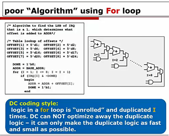 数字逻辑综合工具实践-DC-07 ——综合优化（二）和RTL coding 和DFT_set_host_options-CSDN博客