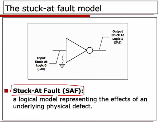数字逻辑综合工具实践-DC-07 ——综合优化（二）和RTL coding 和DFT_set_host_options-CSDN博客
