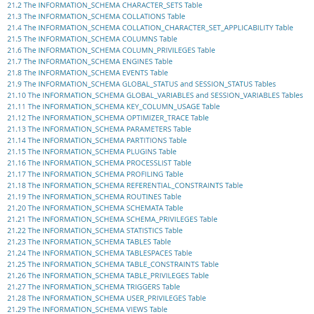 MySQL INFORMATION_SCHEMA 库-CSDN博客