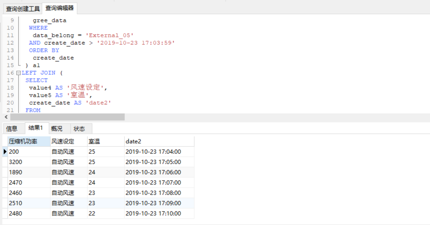 Mysql合并两个sql结果mysql将两个sql结果集拼接 Csdn博客 