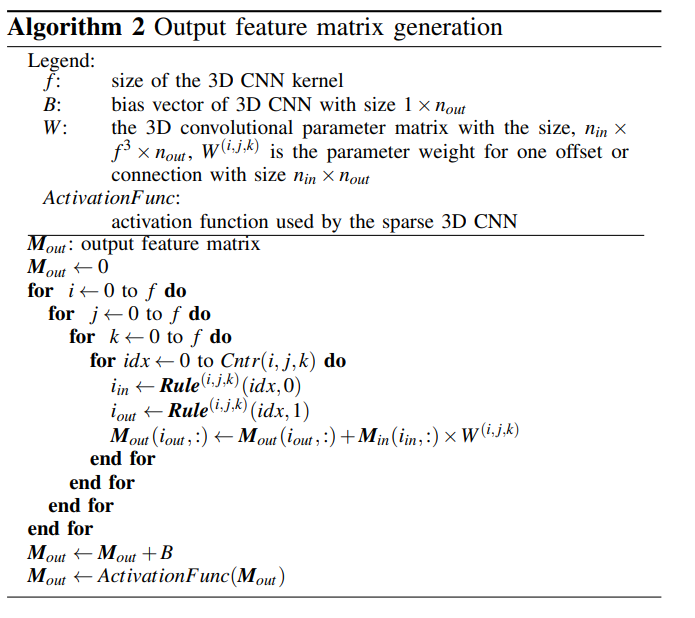 【文章阅读】3D Backbone Network for 3D Object Detection-CSDN博客