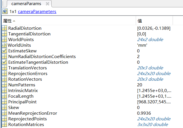 Camera calibration toobox for Matlab（一）—— 工具包的基本使用_camera calibration for matlab-CSDN博客