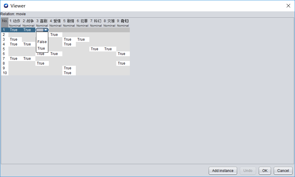 用WEKA软件进行Apriori算法数据挖掘测试最详细清楚解释_apriori算法挖掘结果显示best rules found-CSDN博客