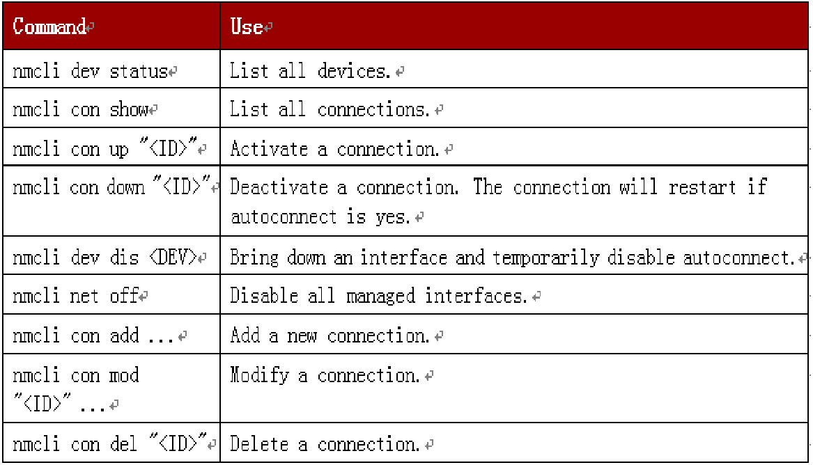 浅谈linux下nmcli命令的用法配置_nmcli autoconnect-CSDN博客