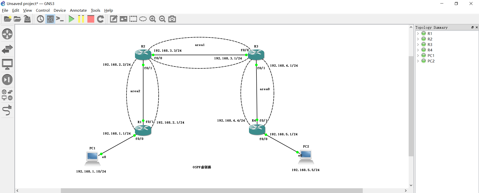 GNS3——OSPF虚链路（三）_gns3虚拟链路-CSDN博客