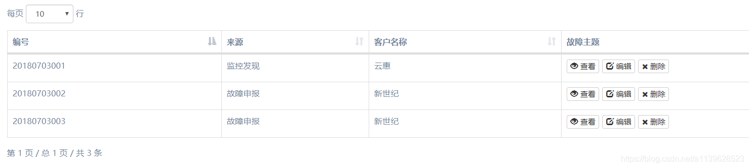 Datatables加按钮,自定义操作列datatable Render 编辑点击事件 Csdn博客