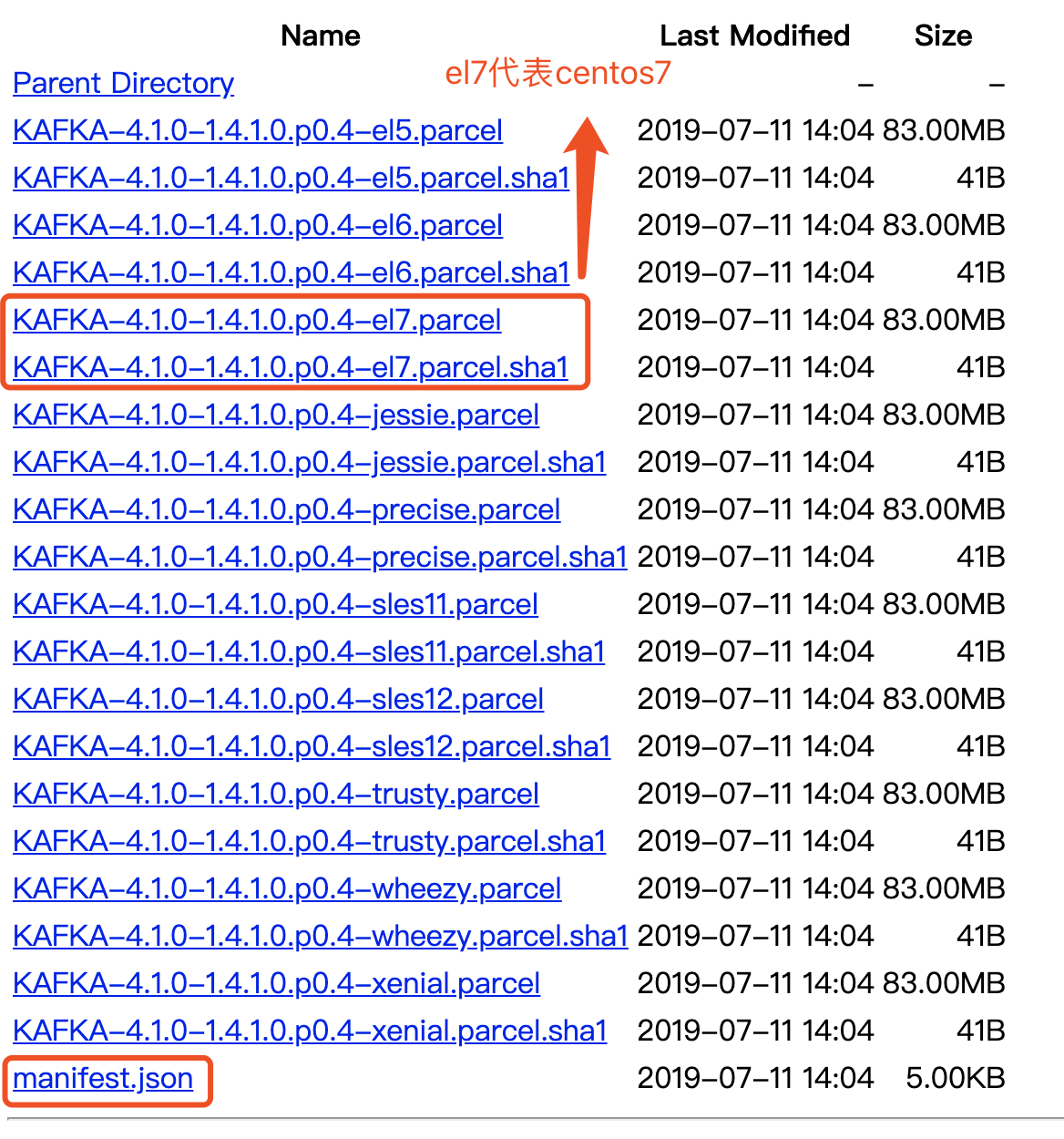 CDH安装Kafka, 简称CDK安装（图解安装）_安装kafka时需要往cdh集群中加载什么包?-CSDN博客