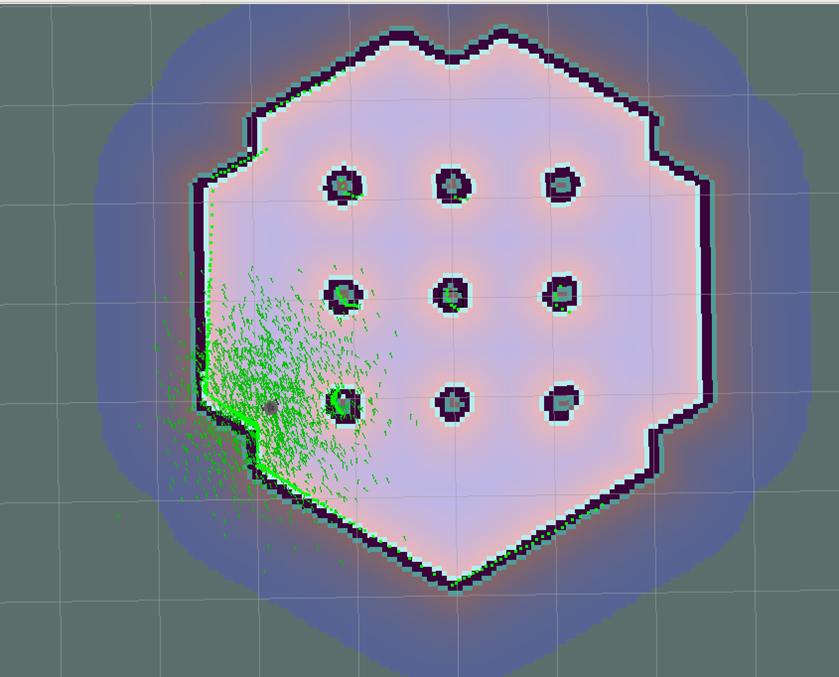 Gazebo simulation of Turtlebot3 robot: mapping and navigation - Programmer Sought