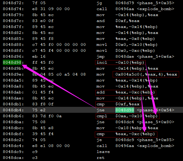 Csapp Lab2 反汇编 二进制炸弹ustca的博客 Csdn博客 