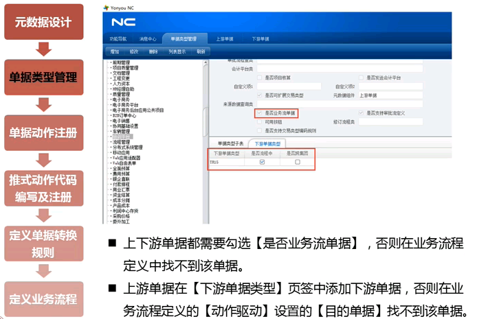 nc 流程开发-业务流-推单_nc65推单-CSDN博客