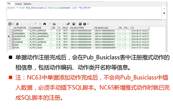 nc 流程开发-业务流-推单_nc65推单-CSDN博客