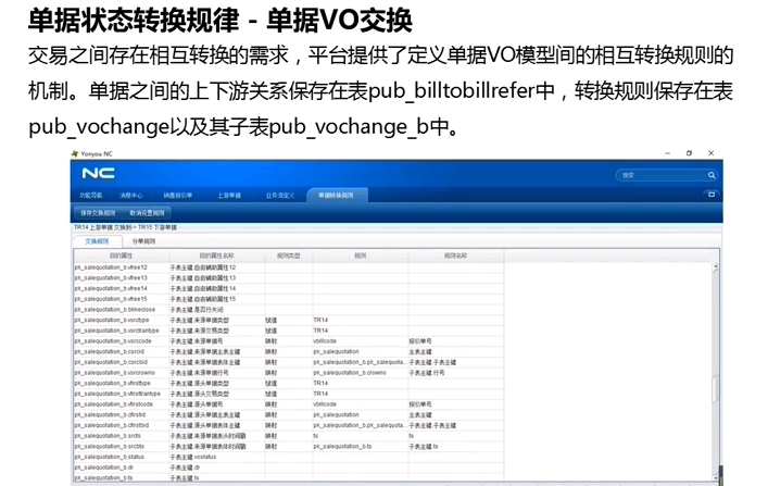 nc 流程开发-业务流-推单_nc65推单-CSDN博客