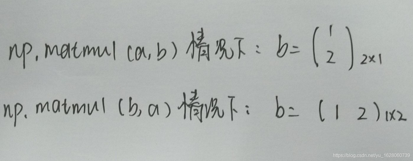 Numpy中matmul的使用(个人笔记) Csdn博客