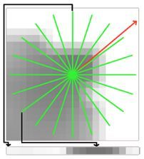 [PCL] 3D特征点_radiation-invariant feature transform rift-CSDN博客