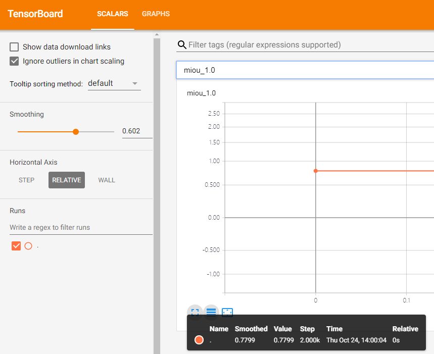 图像语义分割模型DeepLab训练Cityscapes数据集过程记录_leftimg8bit数据集-CSDN博客