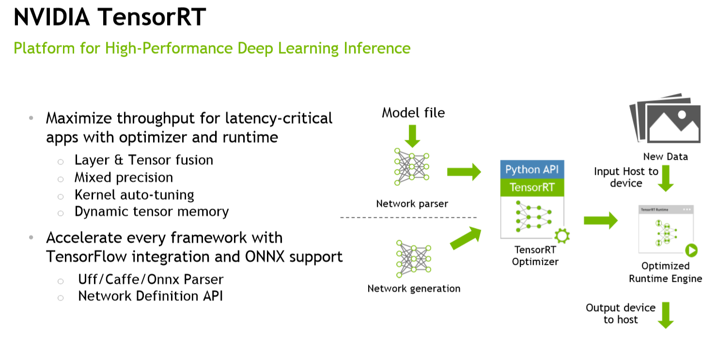 TensorRT优化和Jetson TX2的性能优化_jetson tx2 tensorrt-CSDN博客