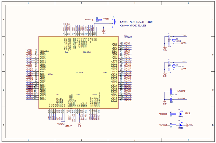S3C2440A-核心板原理图_s3c2440原理图-CSDN博客