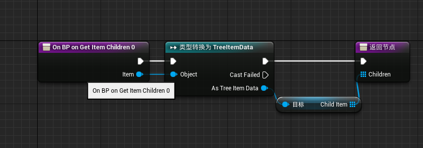 Ue4 Treeview树形结构的简单使用方法。ue4 Treeitemsmlileloveq的博客 Csdn博客 