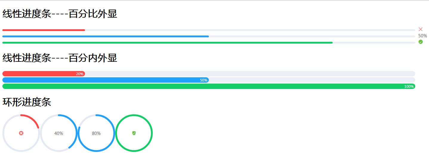 vue自定义响应式进度条组件，包含线形和圆形进度条_u-circle-progress-CSDN博客