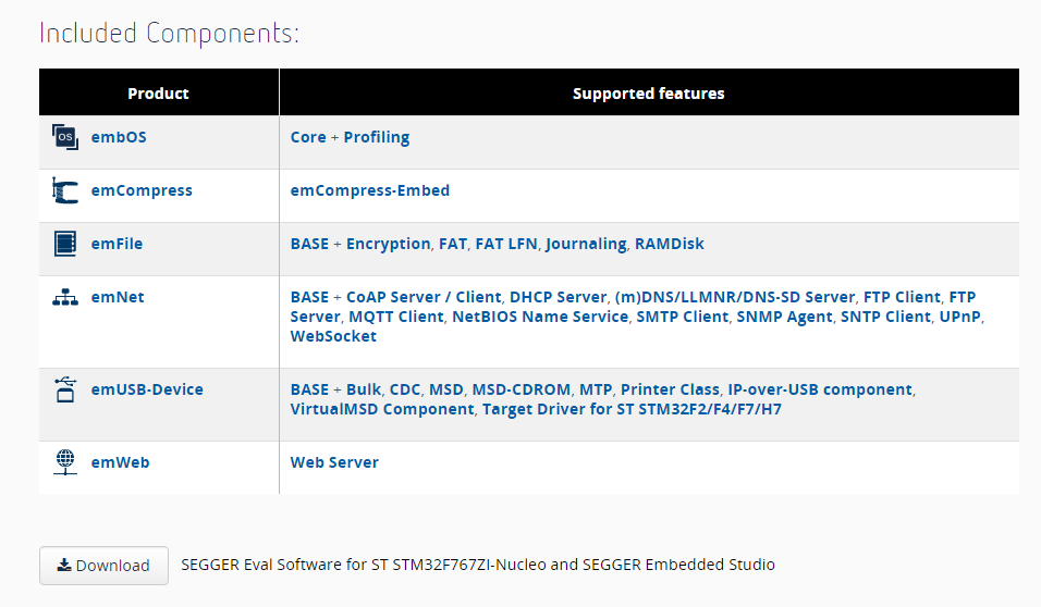 STM32F767 资料汇总-CSDN博客