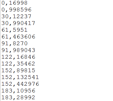 C++中用rand()生成大随机数_rand最大值-CSDN博客