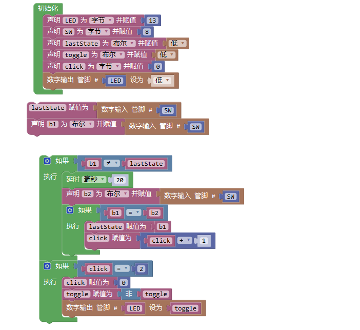 Mixly按键控制LED灯_mixly按键计次-CSDN博客