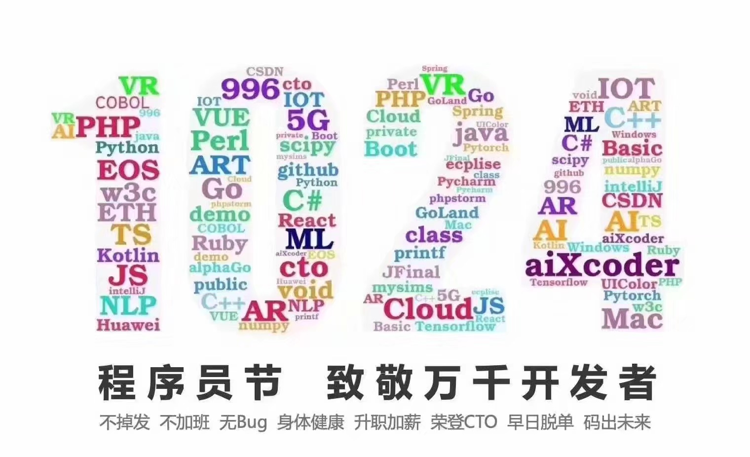 浅尝CNN之LeNet的原理简述及Python实现_lenet 识别数字 训练过程 原理-CSDN博客