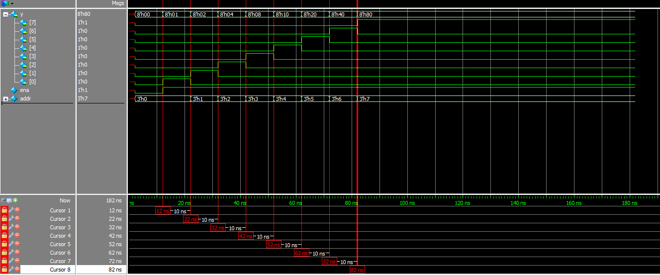 Verilog 3-8译码器_田野麦子的博客-CSDN博客