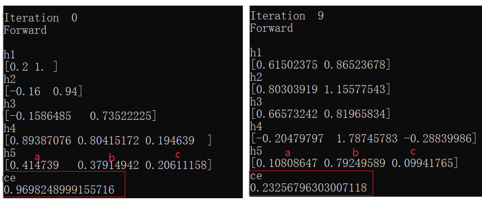简单语言模型——bigram neural network language model_基于词的bigram训练-CSDN博客