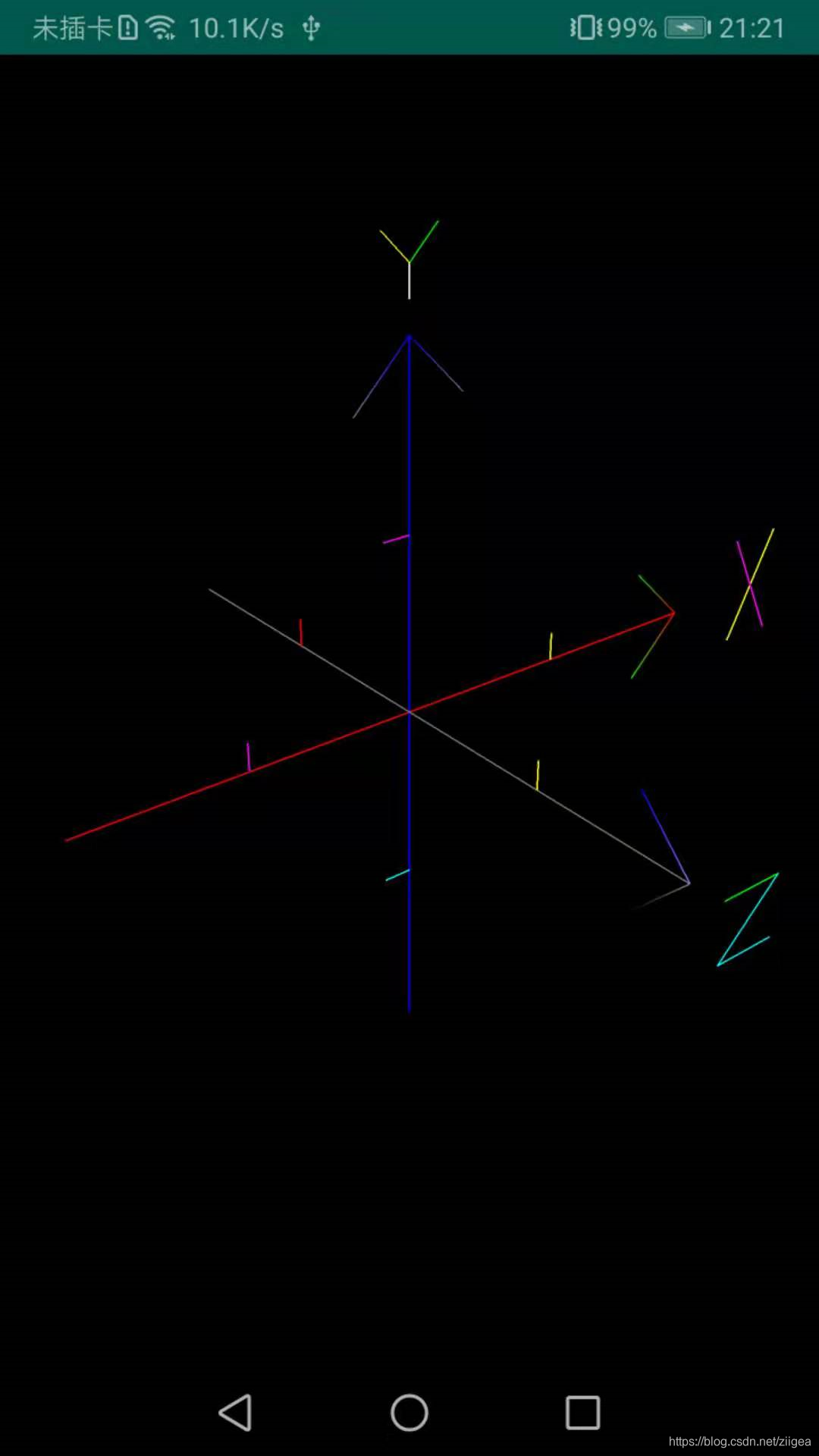 安卓三维绘图 Opengl Es(学习记录三)绘制三维坐标系三维球坐标系科研绘图 Csdn博客