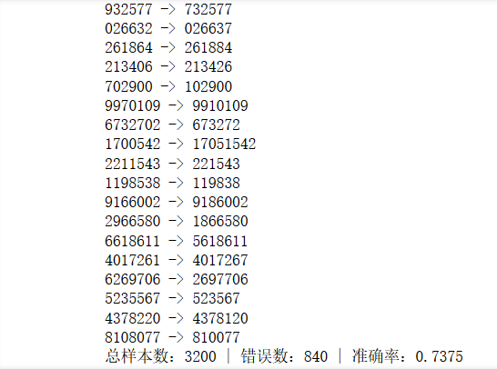 CRNN+CTC实现不定长验证码识别（keras模型-示例篇）-CSDN博客