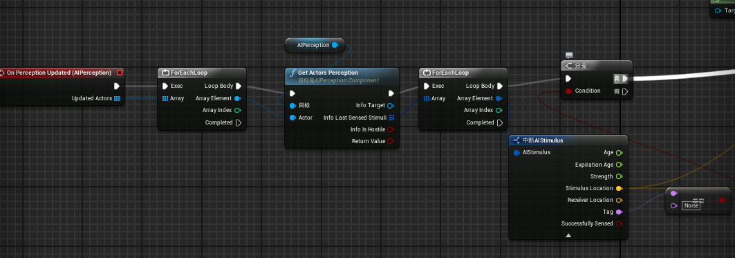 UE4 AI 使用AIPerceptionComponent来编写视觉和听觉效果_ue4 uaiperceptioncomponent-CSDN博客
