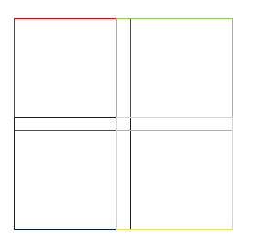 Python 有重叠的切分图像 代码（overlap split image）_python如何剥离重叠图像-CSDN博客
