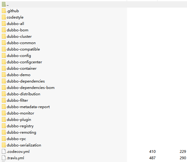 dubbo不同版本的源码下载，以及dubbo-admin等包的下载问题_dubbo官网下载-CSDN博客